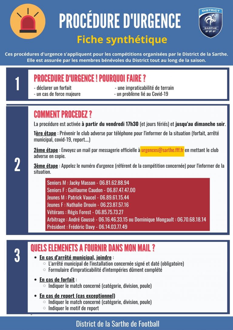 Procédure URGENCES – DISTRICT DE LA SARTHE DE FOOTBALL
